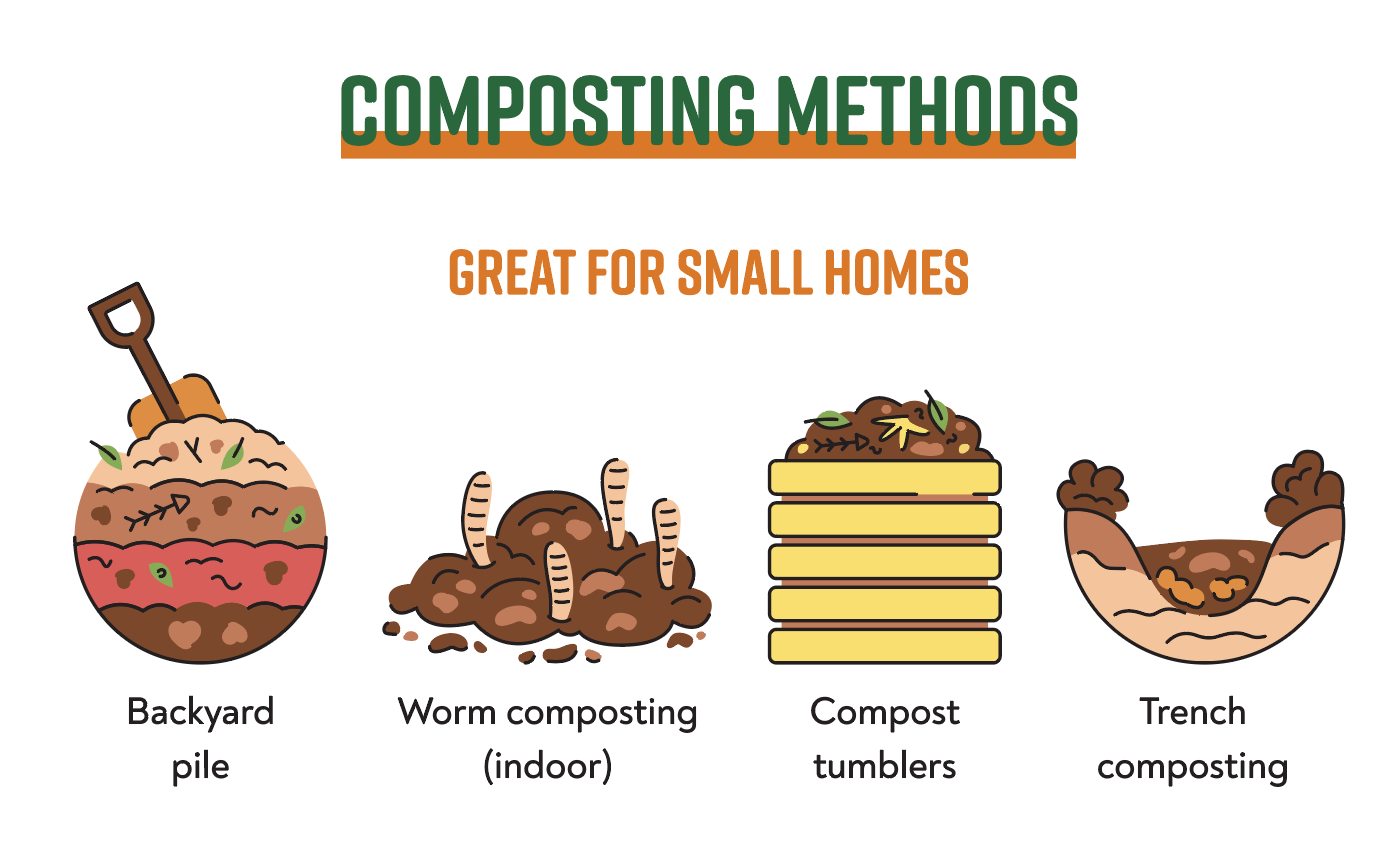 Composting 101: Easy Home Composting Tips to Go Green and Cut Waste